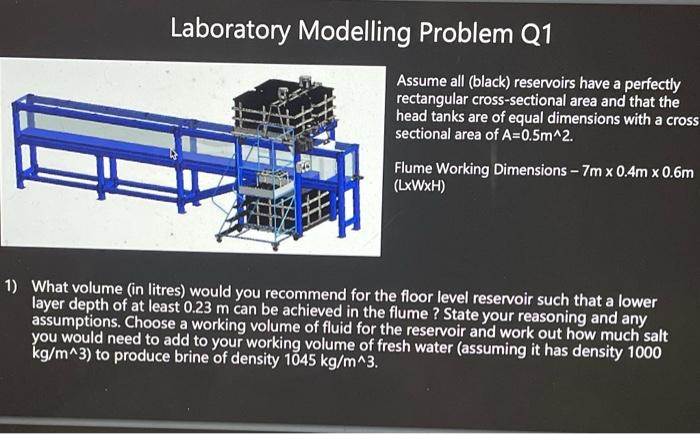 Solved Model Arrangement for a stratified wave flume You | Chegg.com