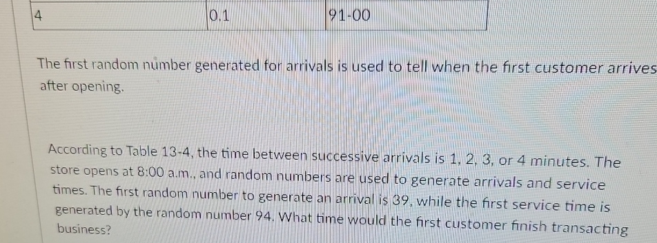 Solved 40.191-00The first random number generated for | Chegg.com