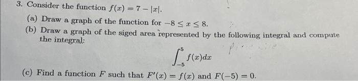 Solved 3. Consider the function f(x)=7−∣x∣. (a) Draw a graph | Chegg.com