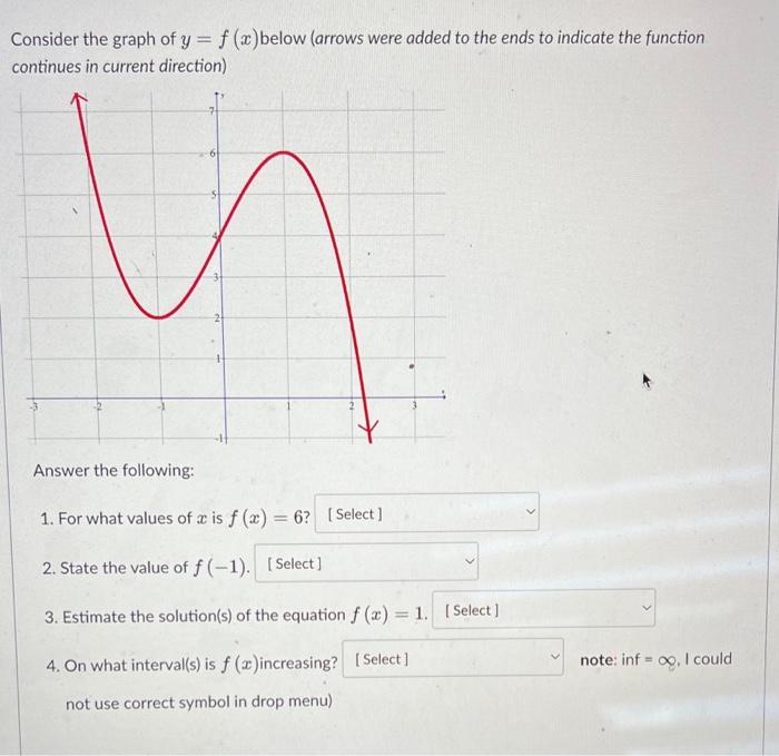 [Solved]: Consider the graph of ( y=f(x) ) below (arrows