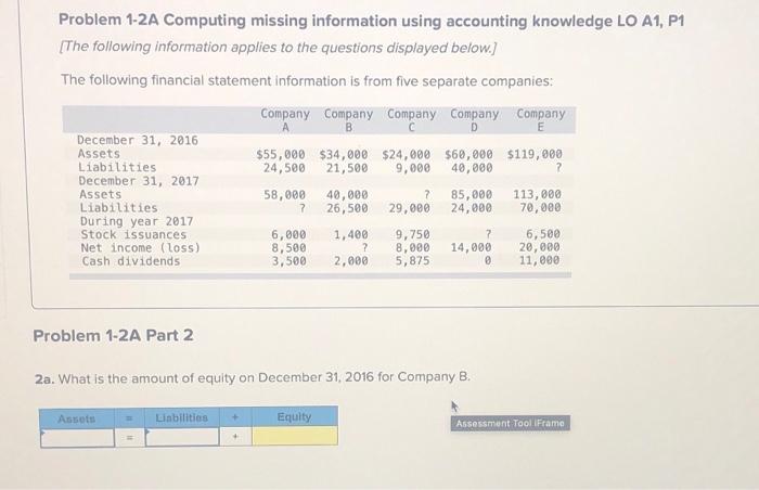 Solved D Problem 1-2A Computing missing information using | Chegg.com