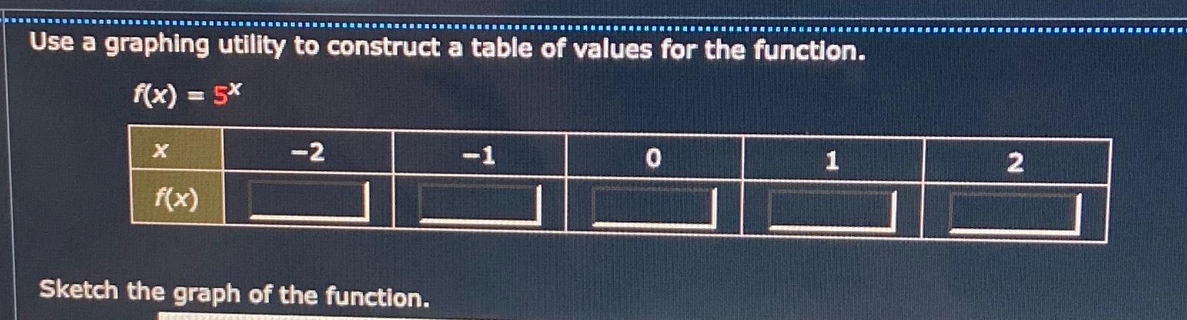 Solved Use A Graphing Utility To Construct A Table Of Values