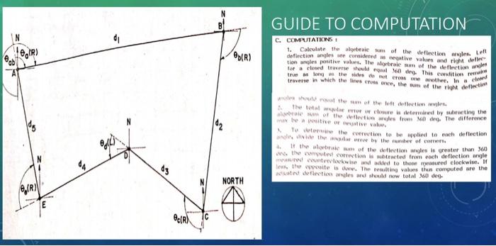 Solved This is an activity in Surveying laboratory. | Chegg.com