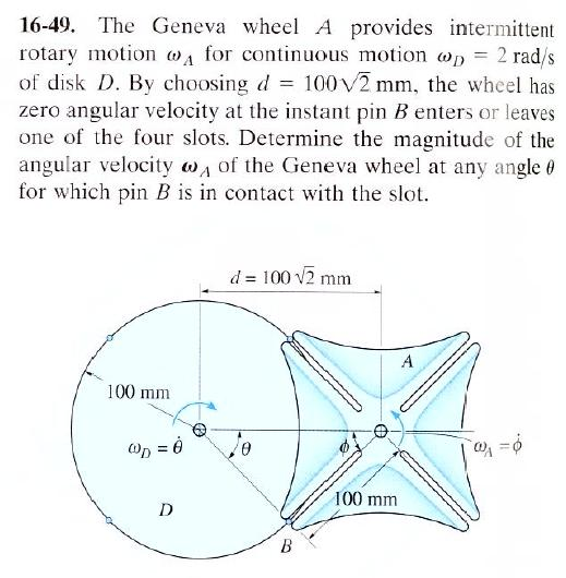 Solved The Geneva wheel A provides intermittent rotary | Chegg.com
