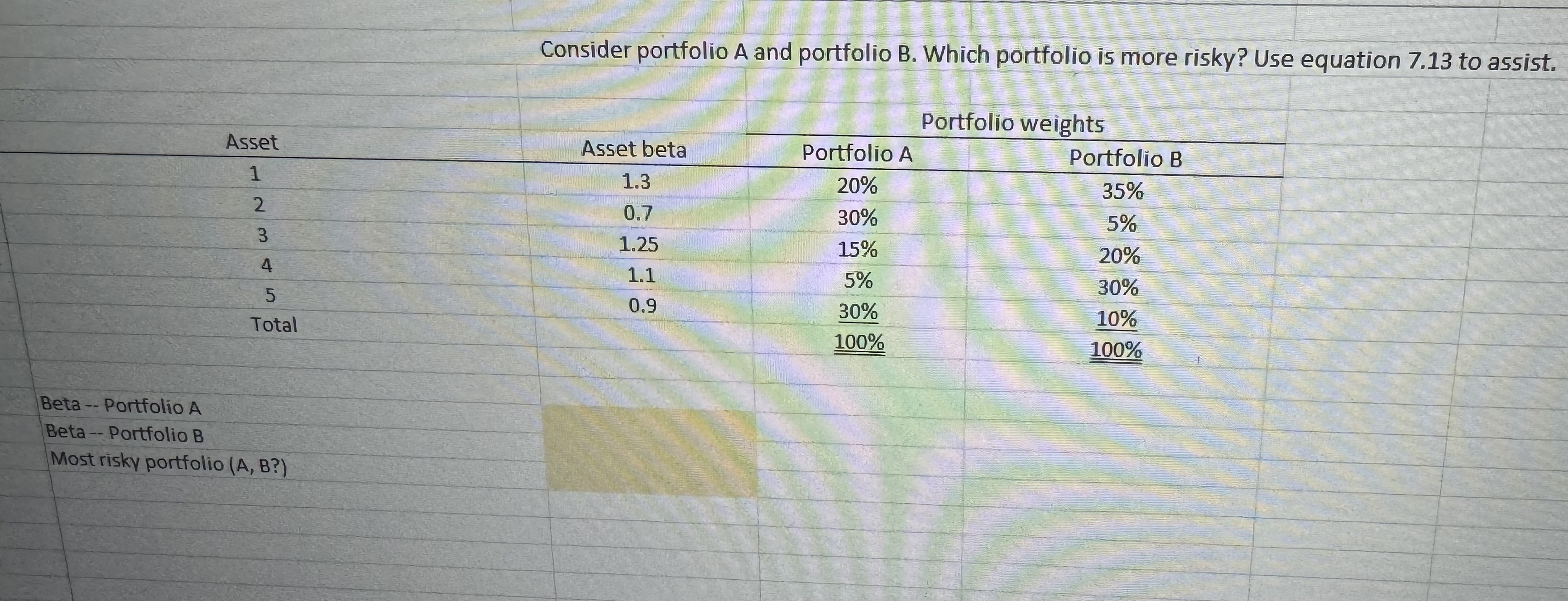Solved Consider portfolio A and portfolio B . ﻿Which | Chegg.com