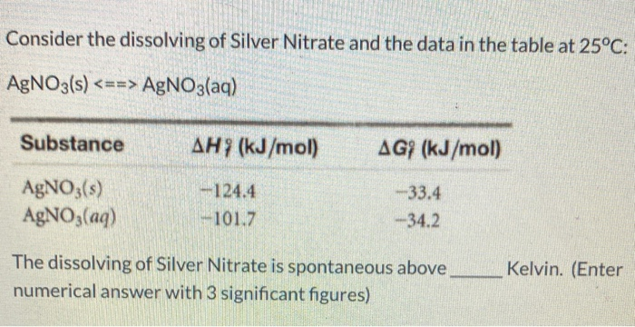 Solved Consider the dissolving of Silver Nitrate and the | Chegg.com