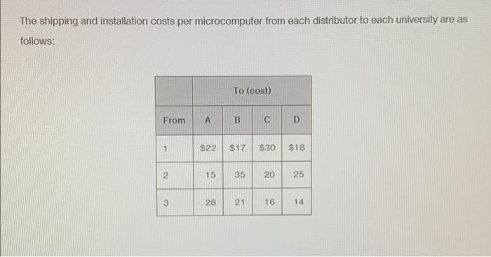 11. Computers Unlimited sells microcomputers to | Chegg.com