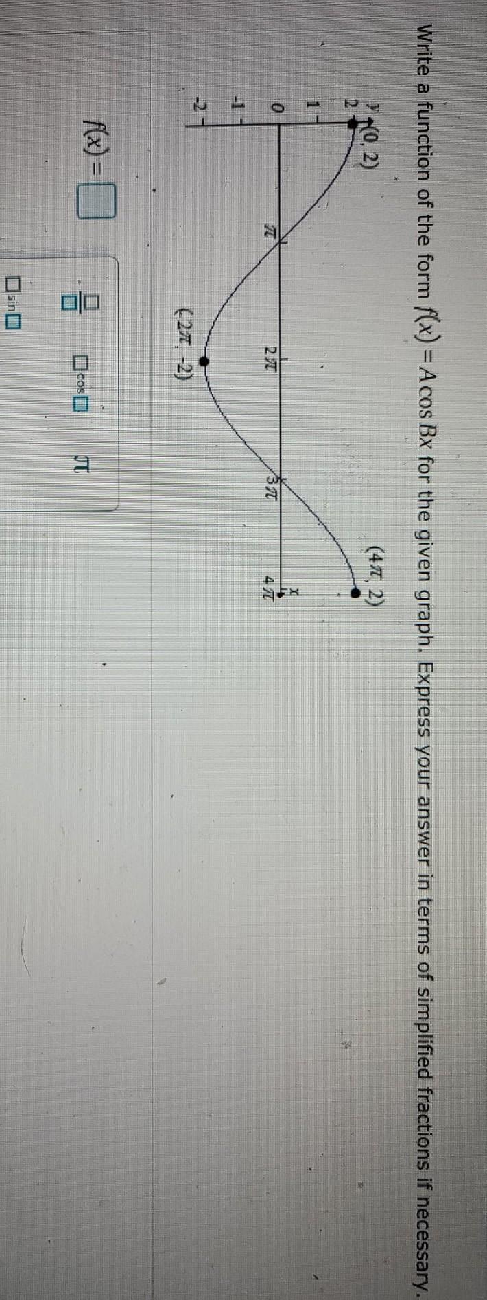 Solved Write a function of the form f(x) = Acos Bx for the | Chegg.com