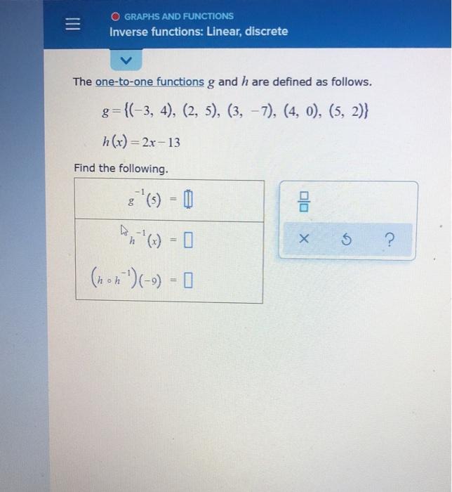 Solved OGRAPHS AND FUNCTIONS Inverse functions: Linear, | Chegg.com