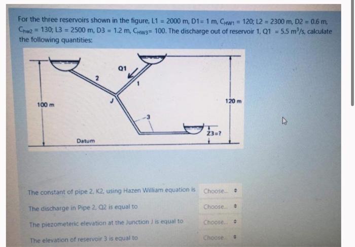 Solved For the three reservoirs shown in the figure, L1 = | Chegg.com