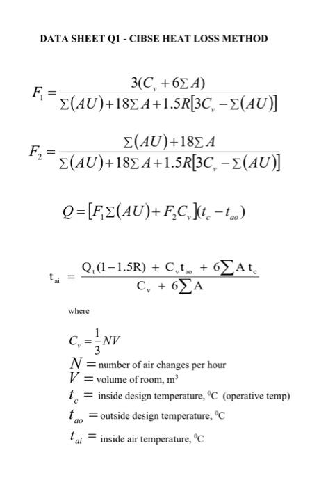 Solved DATA SHEET Q1 - CIBSE HEAT LOSS METHOD 3(C, +63 A) | Chegg.com