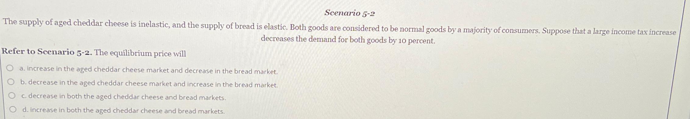 Solved Scenario 5-2The supply of aged cheddar cheese is | Chegg.com