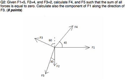 Solved Given F1=5, F2=4, and F3=2, calculate F4, and F5 such | Chegg.com