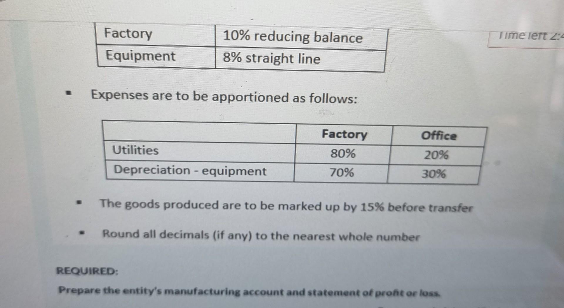 Expenses are to be apportioned as follows: - The | Chegg.com