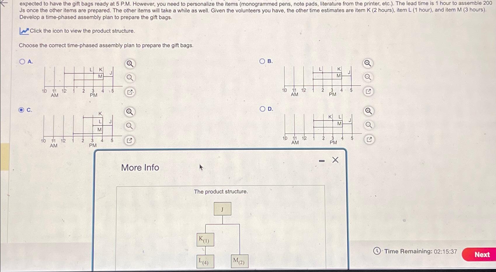 Solved Develop a time-phased assembly plan to prepare the | Chegg.com