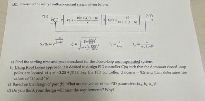 Solved Q2: Consider the unity feedback control system given | Chegg.com