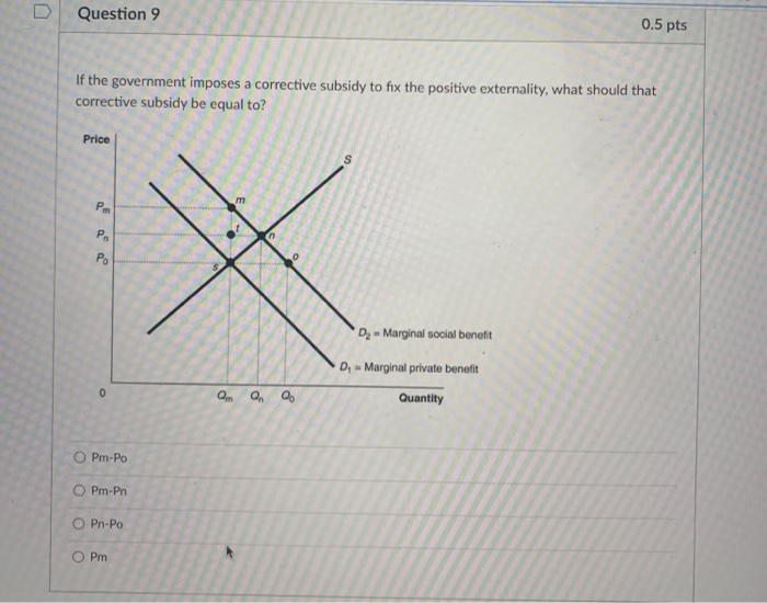 Solved Question 9 0.5 pts If the government imposes a | Chegg.com