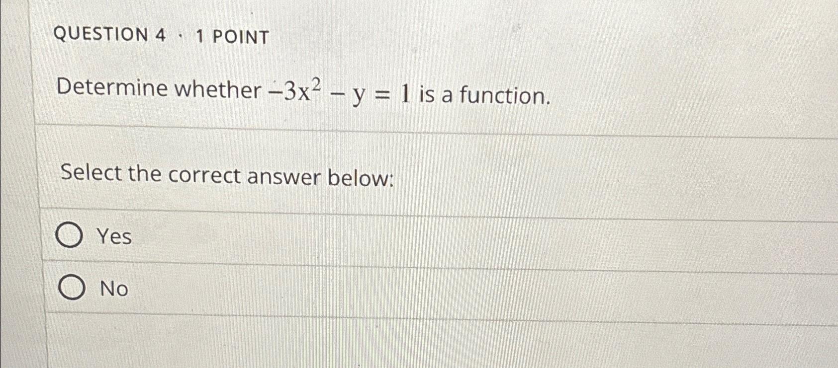 Solved QUESTION 4 * 1 ﻿POINTDetermine whether -3x2-y=1 ﻿is a | Chegg.com