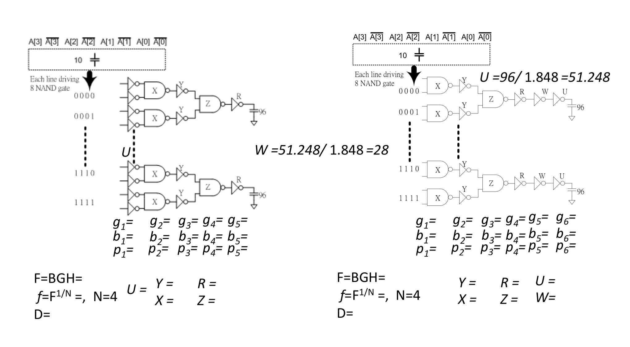 Solved can you calculate all the values? it is ﻿a VLSI | Chegg.com