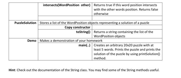 Solved In this homework you are supposed to write a class | Chegg.com