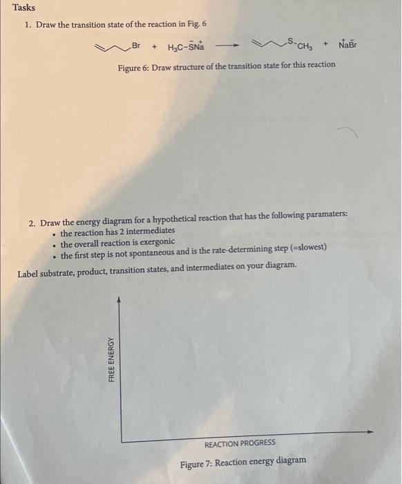 Solved 1. Draw the transition state of the reaction in Fig. | Chegg.com