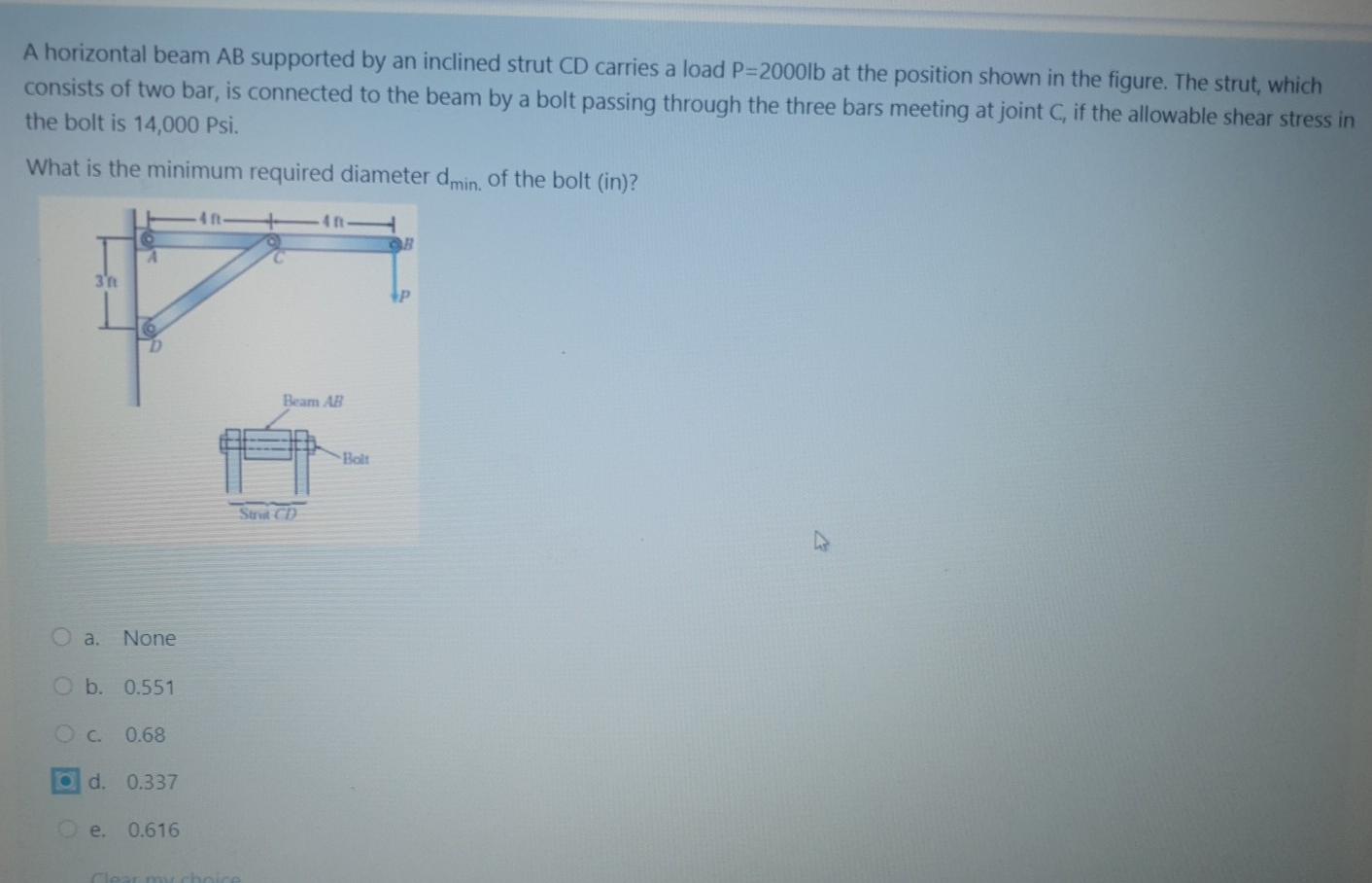 Solved A horizontal beam AB supported by an inclined strut | Chegg.com