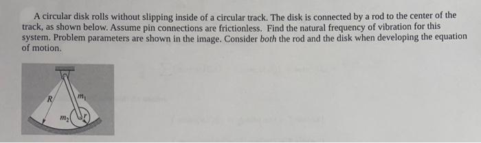 Solved A circular disk rolls without slipping inside of a | Chegg.com