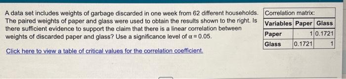 A data set includes weights of garbage discarded in | Chegg.com