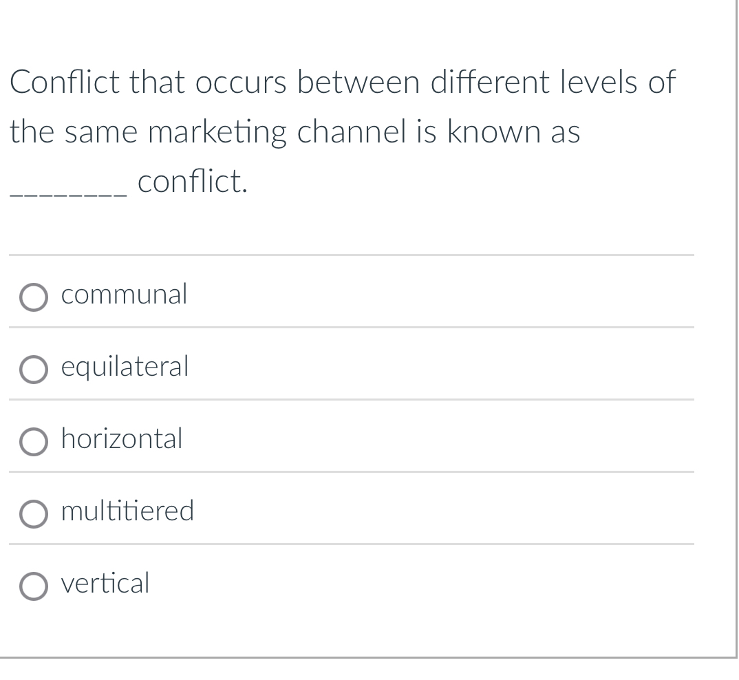 Solved Conflict that occurs between different levels ofthe | Chegg.com