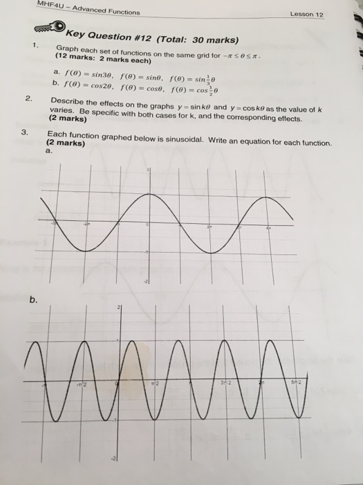 Solved MHF4U - Advanced Functions Lesson 12 1. Key Question | Chegg.com