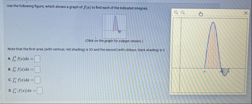 Solved Use the following figure, which shows a graph of f(x) | Chegg.com