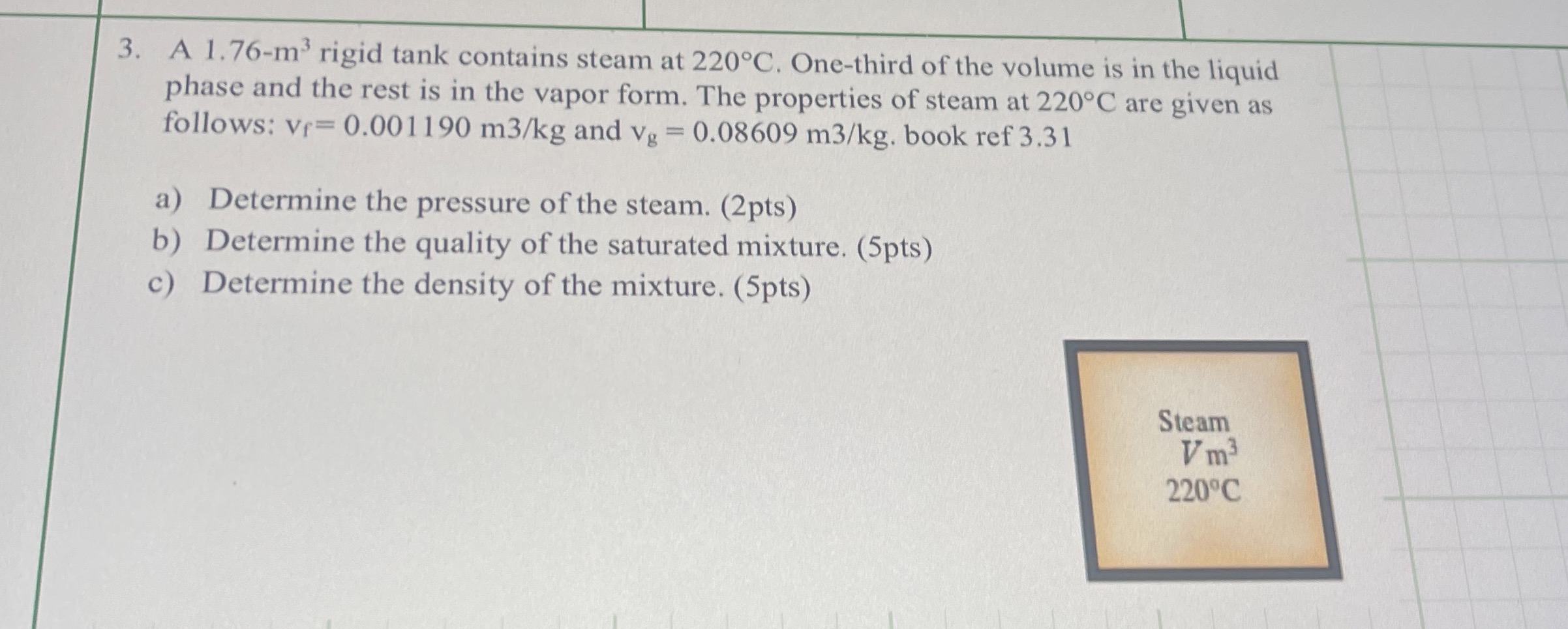 Solved A 1.76-m3 ﻿rigid tank contains steam at 220°C. | Chegg.com