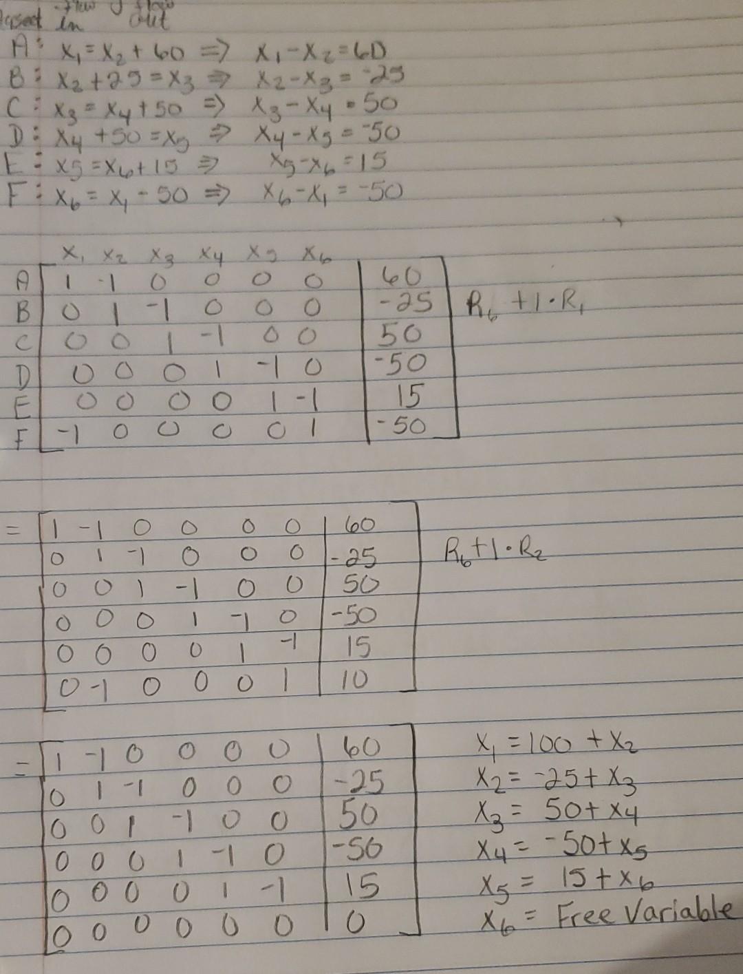 Solved Consider the traffic flow shown with | Chegg.com