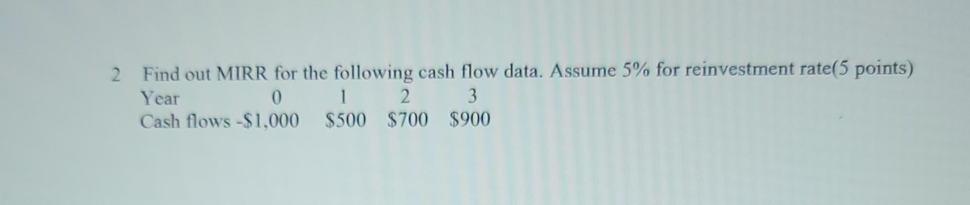 Solved 2 Find out MIRR for the following cash flow data. | Chegg.com