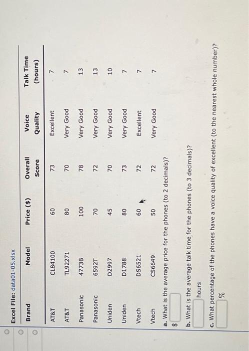 Solved Excel File: data01-05.xlsx Brand AT&T AT&T Panasonic | Chegg.com