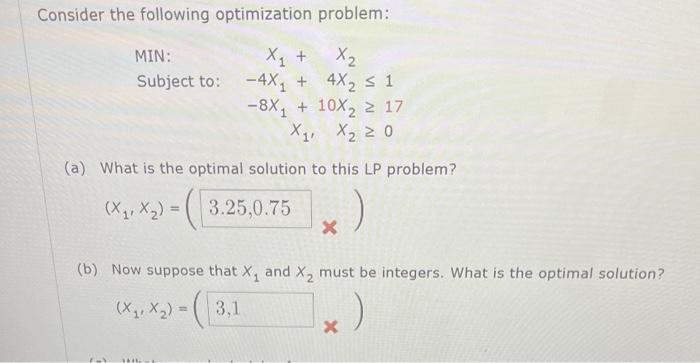 Solved Consider the following optimization problem: MIN: | Chegg.com