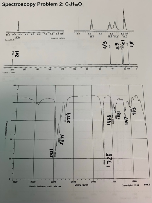 Solved 2. Propose structures consistent with the spectra on | Chegg.com