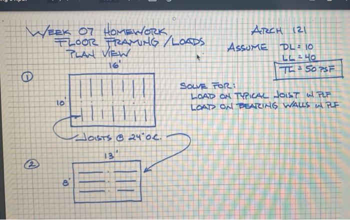 Solved calculate the load on typical joist (PLF). and the | Chegg.com