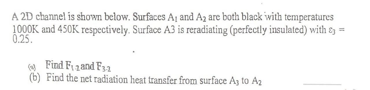 Solved A 2D channel is shown below. Surfaces A1 and A2 are | Chegg.com