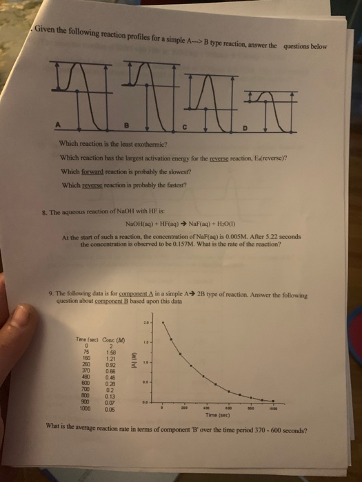 Solved Given the following reaction profiles for a simple | Chegg.com