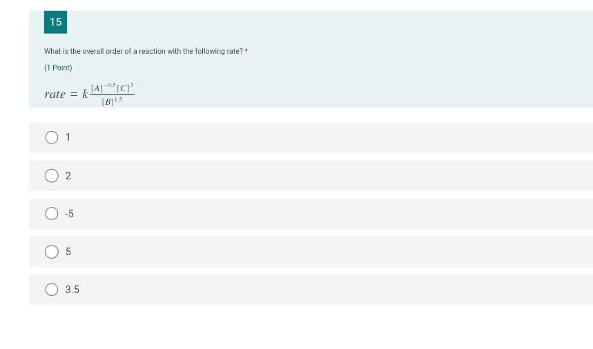 Solved 15 What is the overall order of a reaction with the | Chegg.com