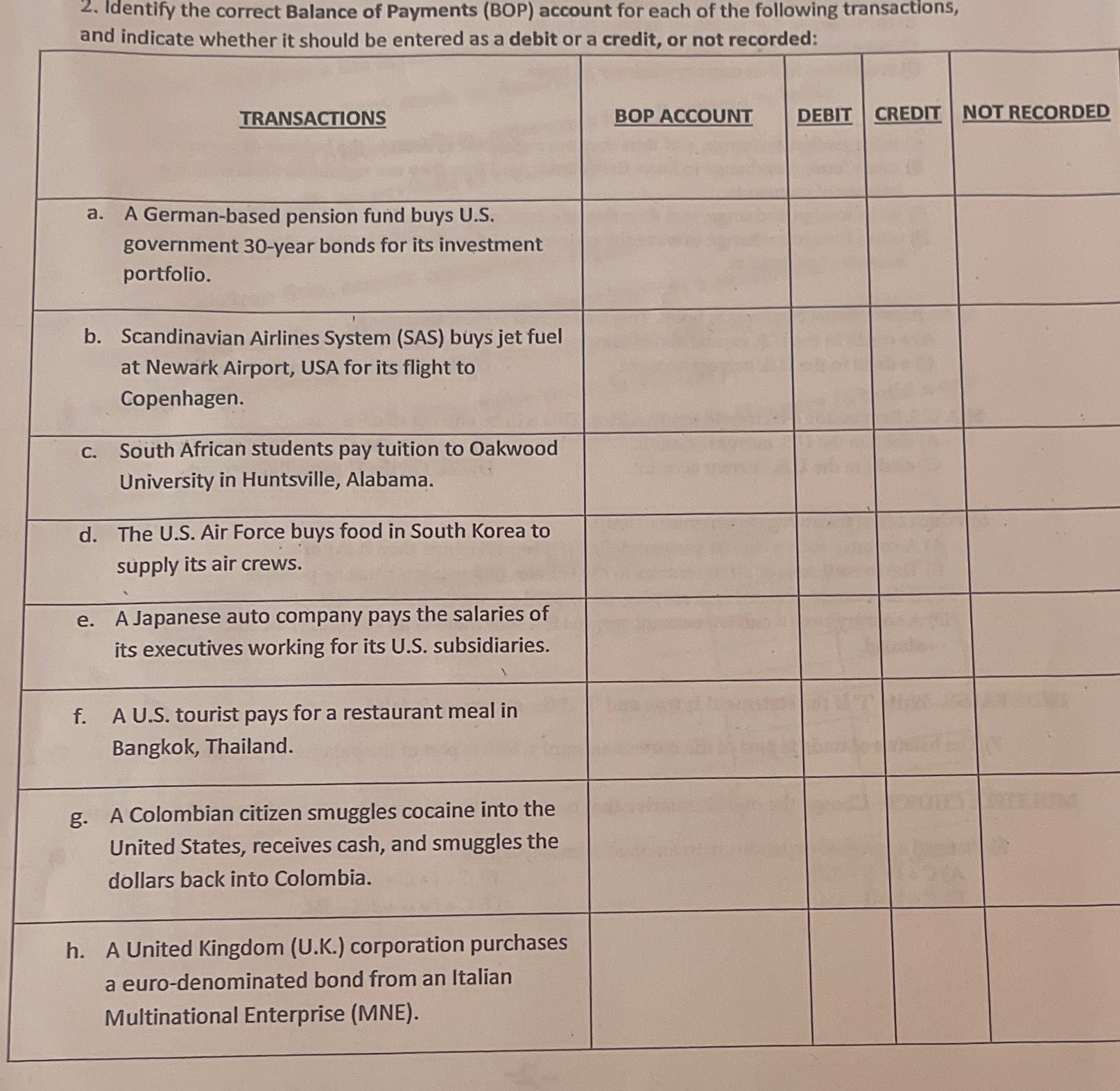 Solved Identify the correct Balance of Payments (BOP) | Chegg.com
