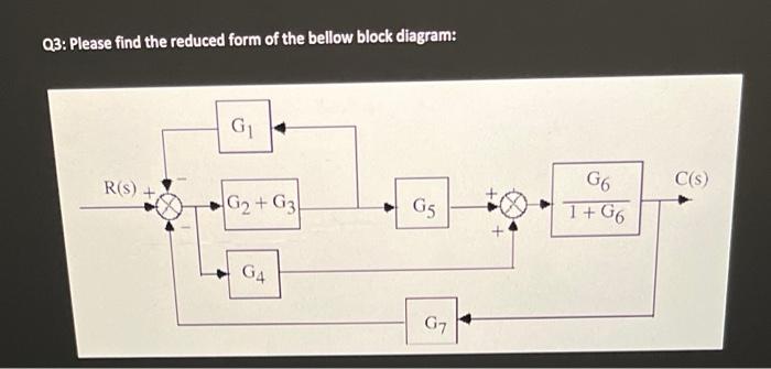 Solved Q3: Please find the reduced form of the bellow block | Chegg.com