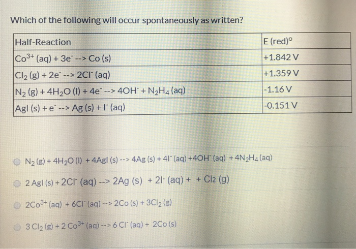 Solved Spontaneous Processes Spontaneous: process that does | Chegg.com