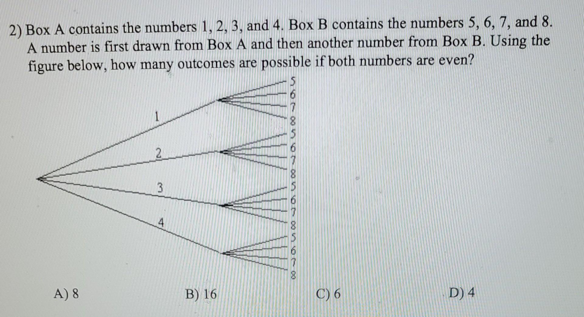 Solved 2) Box A contains the numbers 1, 2, 3, and 4. Box B | Chegg.com