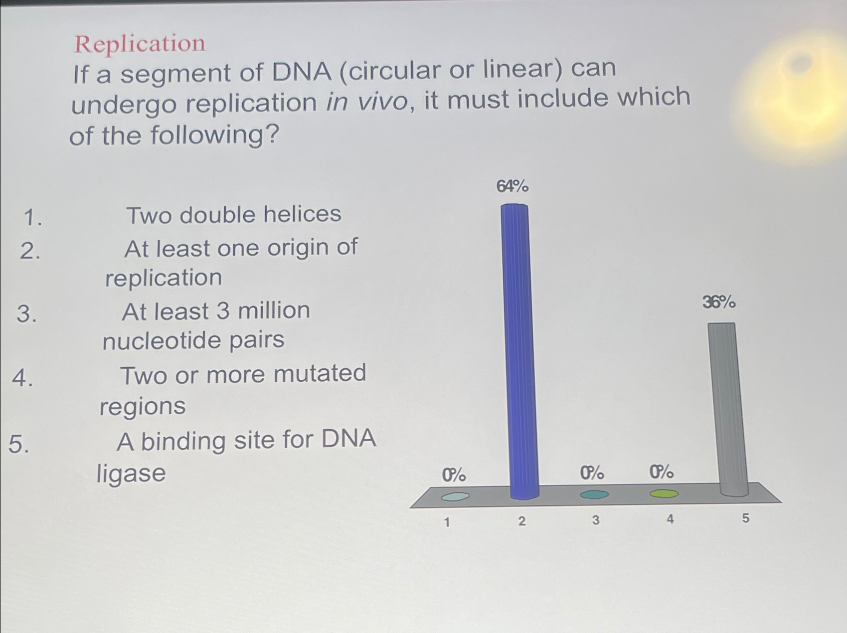 ReplicationIf a segment of DNA (circular or linear) | Chegg.com