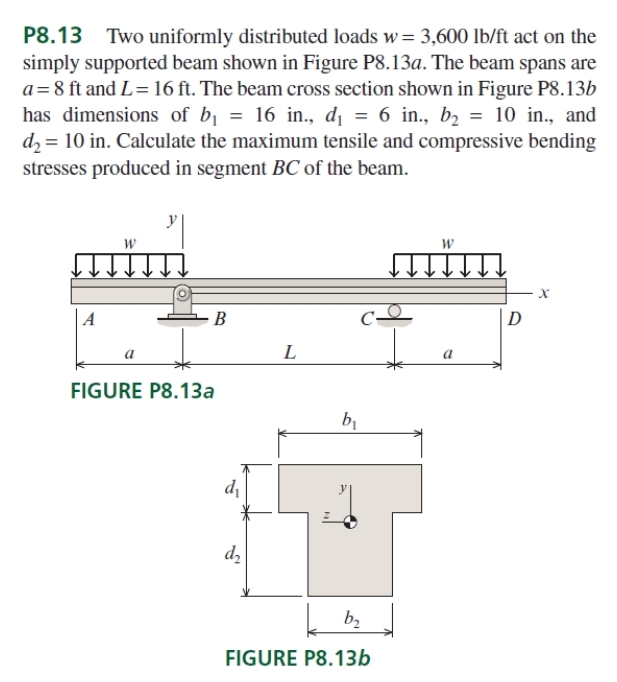 Solved P8.13 ﻿Two uniformly distributed loads w=3,600lbftact | Chegg.com