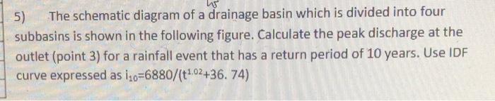 Solved 5) The schematic diagram of a drainage basin which is | Chegg.com