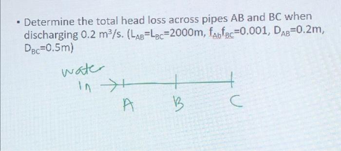 Solved • Determine the total head loss across pipes AB and | Chegg.com