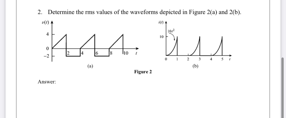 Solved Determine the rms values of the waveforms depicted in | Chegg.com